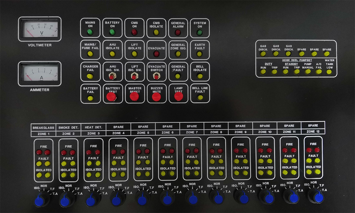 Fire Alarm Panel – Program Electronic Sdn Bhd